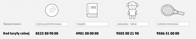 Customs Dictionary - DHL Express